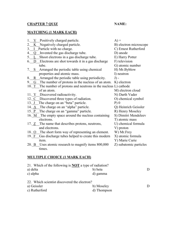 Chapter 7 Quiz