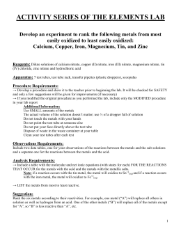 ACTIVITY SERIES OF METALS LAB