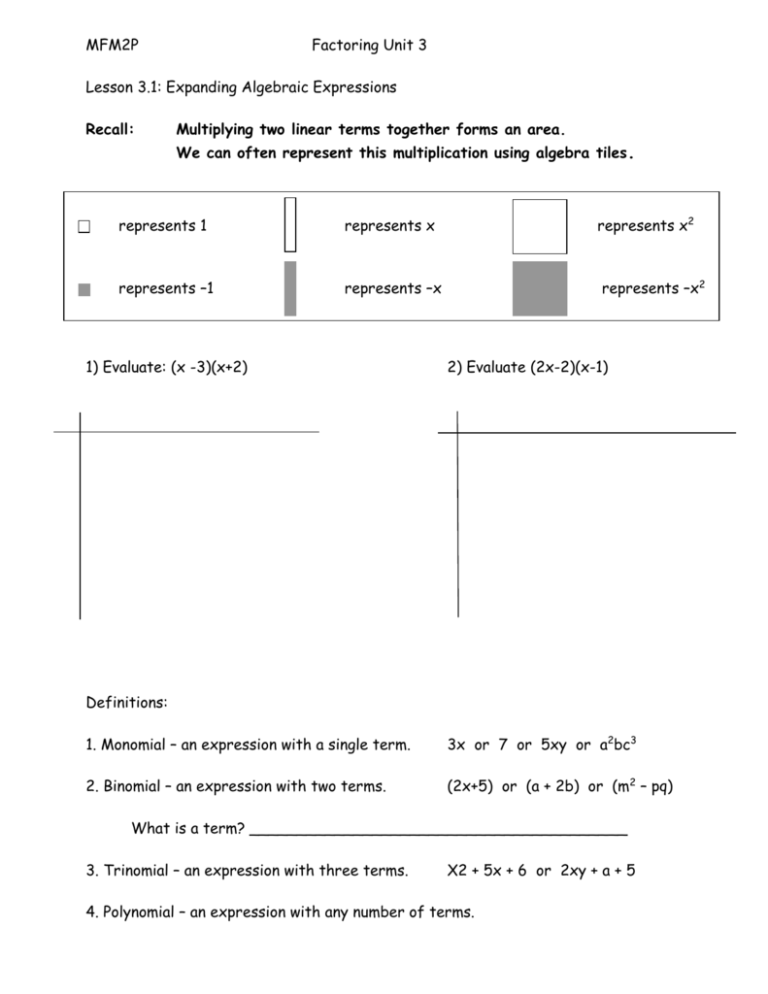 Expanding Algebraic Expressions Expanding Algebraic Expressions