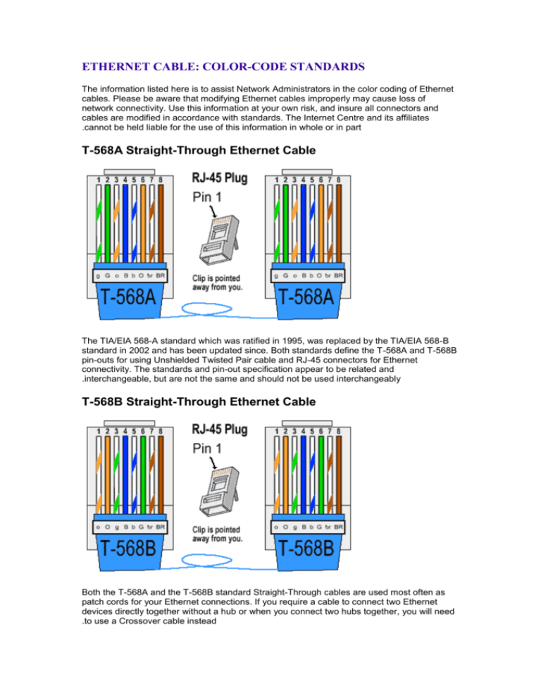 Ethernet Cable Color code Standards