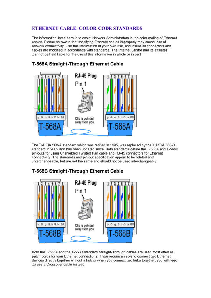 Ethernet Cable Color code Standards