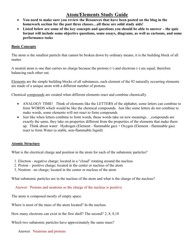 Atomic Structure Test Study Guide