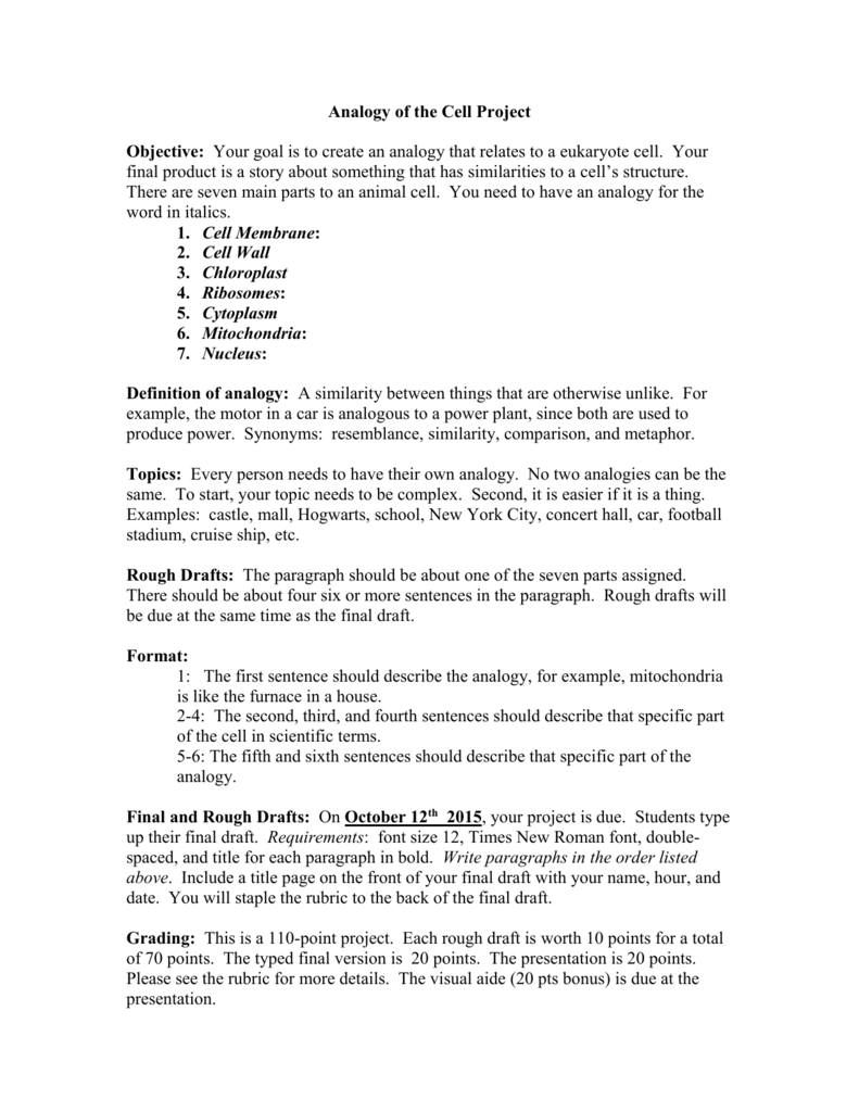 Cell Analogy Project Mustang Public Schools