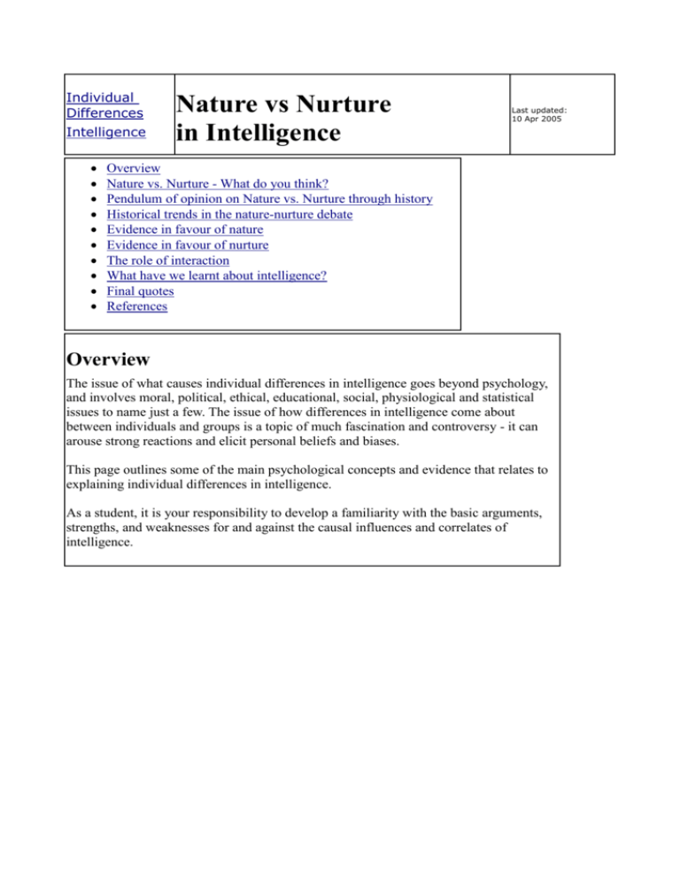 Nature Vs Nurture In Intelligence