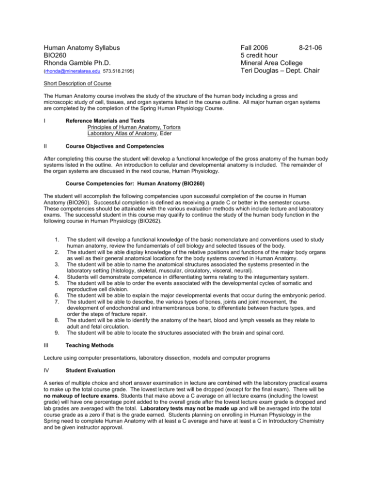 Human Anatomy Syllabus Human Anatomy Syllabus
