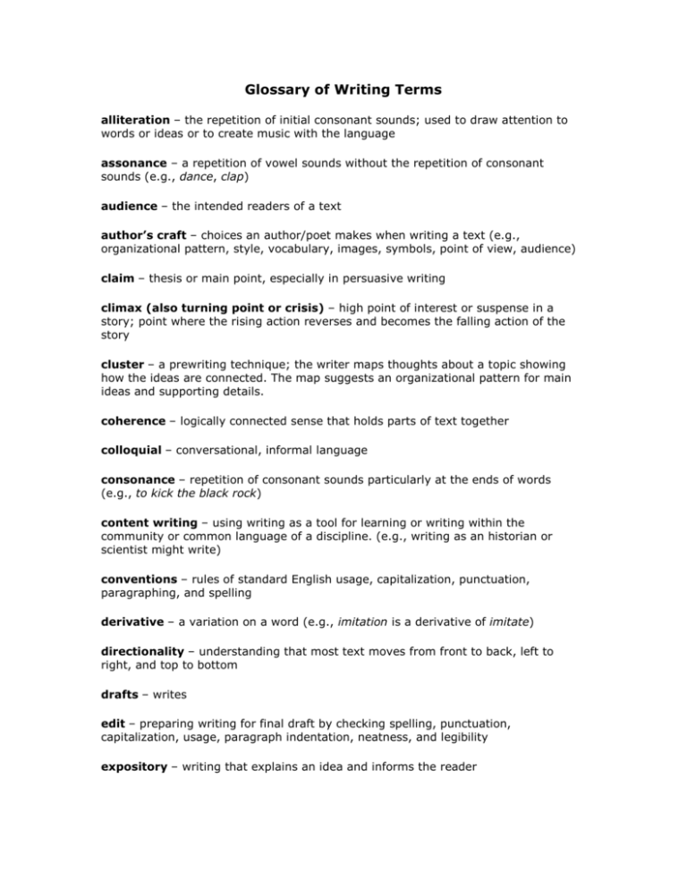 Glossary Of Writing Terms