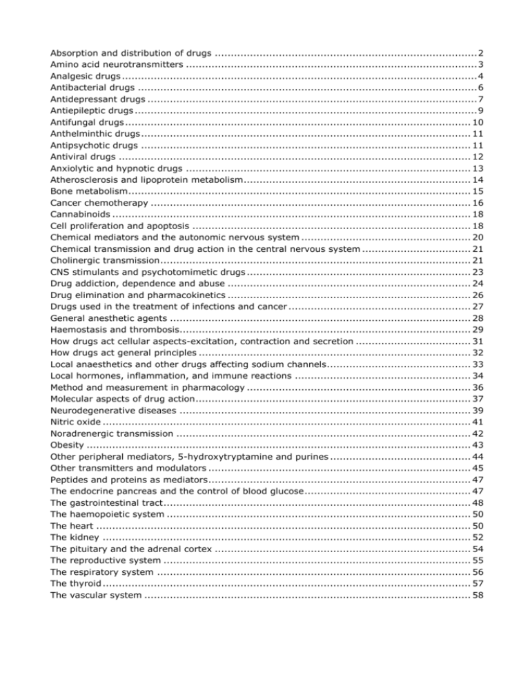 30 Method And Measurement In Pharmacology 30 Method And Measurement In Pharmacology