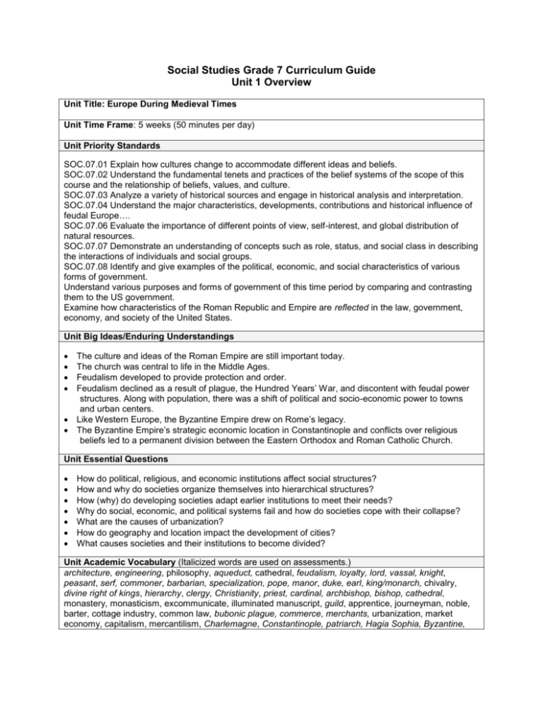 Social Studies Curriculum Guide Social Studies Curriculum Guide