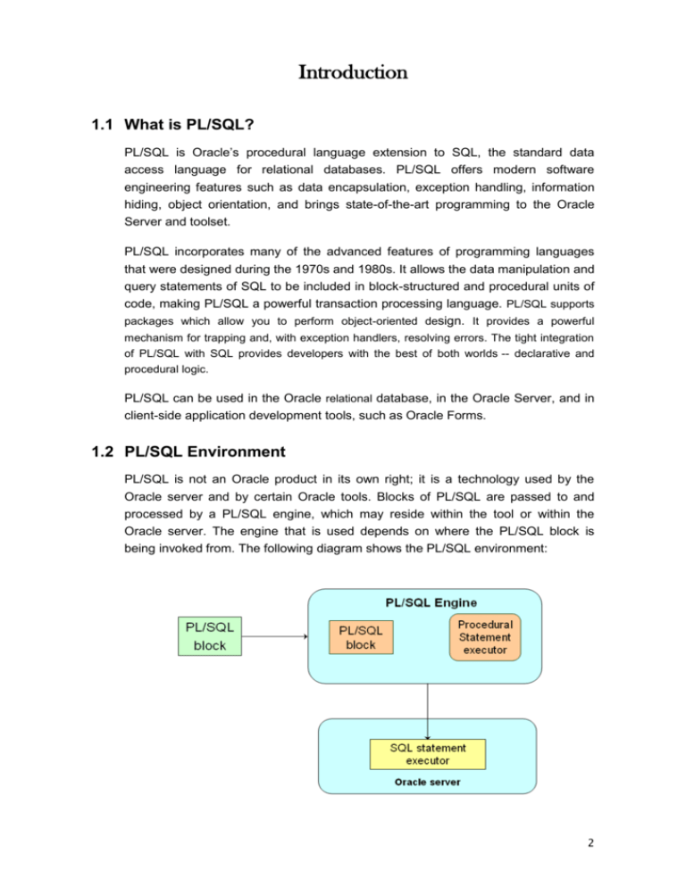 Pl sql ch