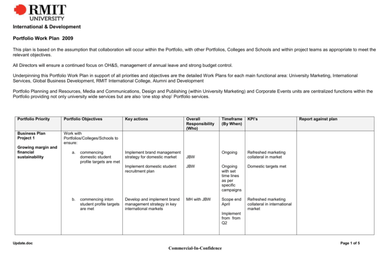 Broad Aims RMIT University broad-aims-rmit-university