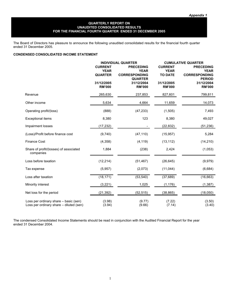 Condensed Consolidated Income Statement