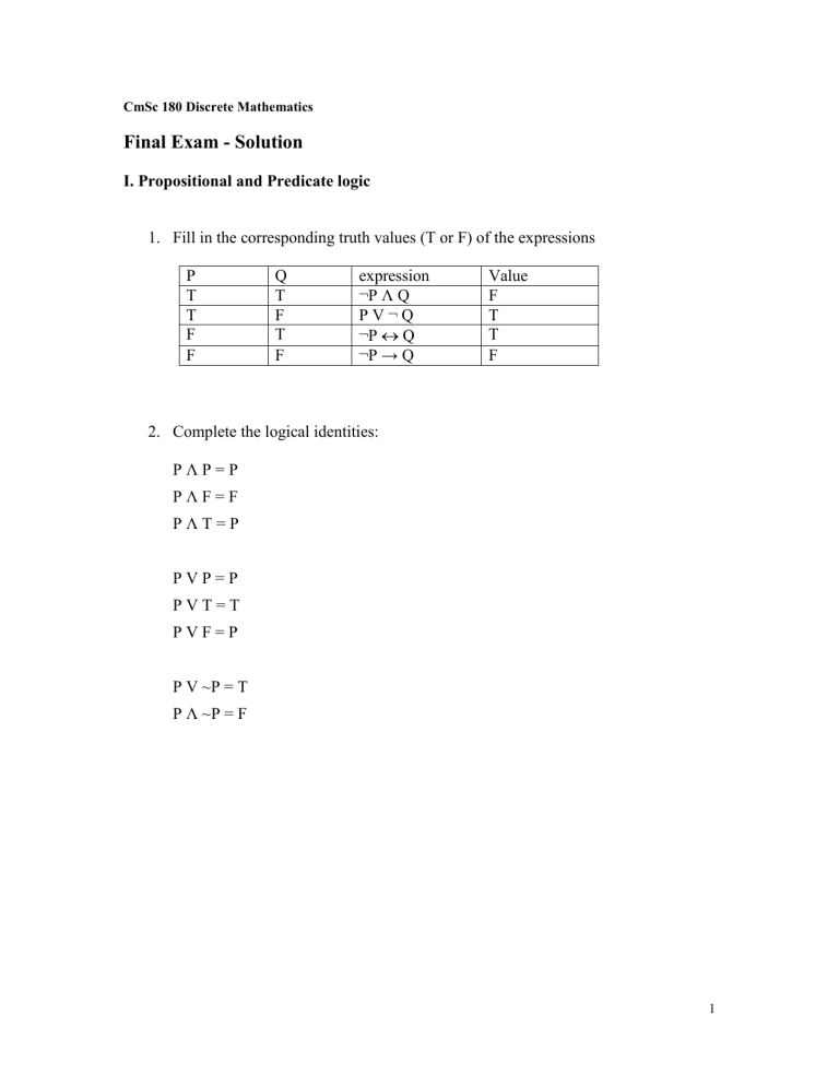 Universal Conditional Statements