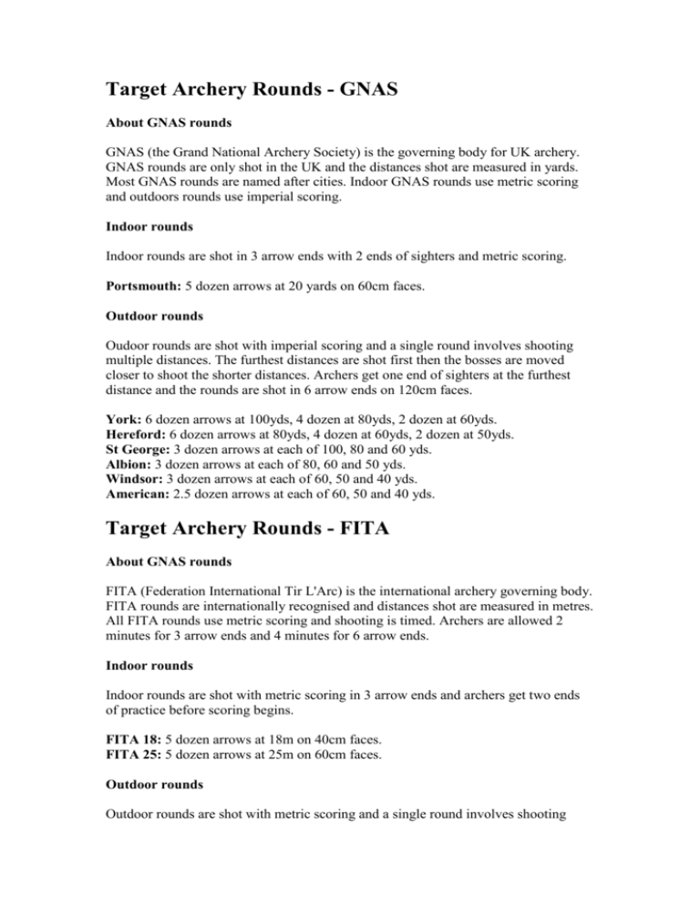Target Archery Rounds - GNAS