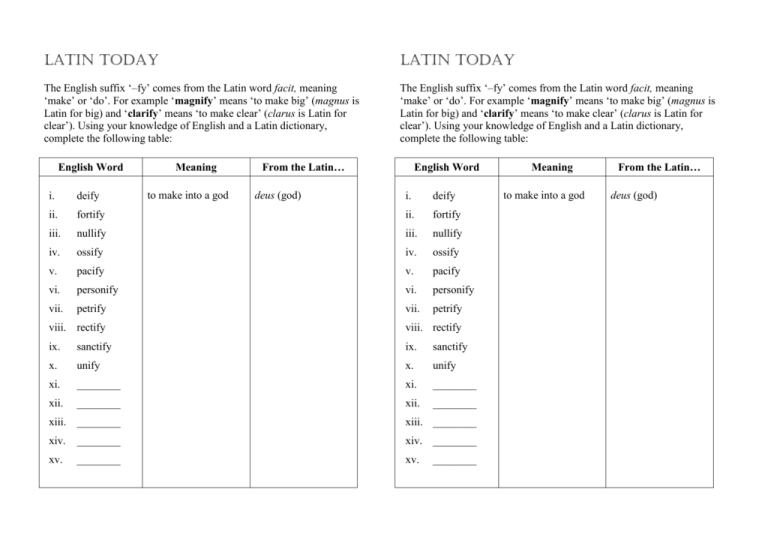 Latin Today Latin Today