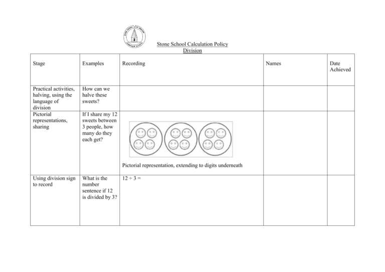 Bierton Combined School Calculation Policy