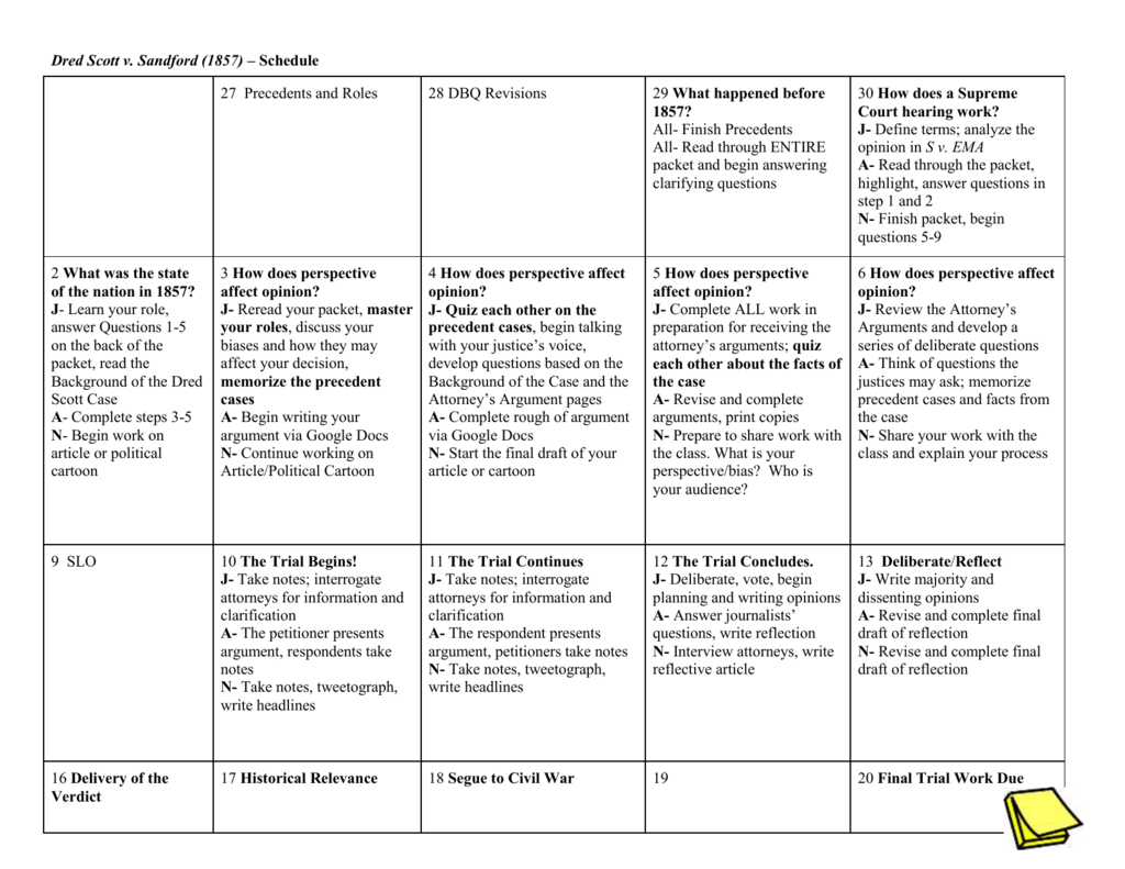 Dred Scott V Sandford 1857 Schedule