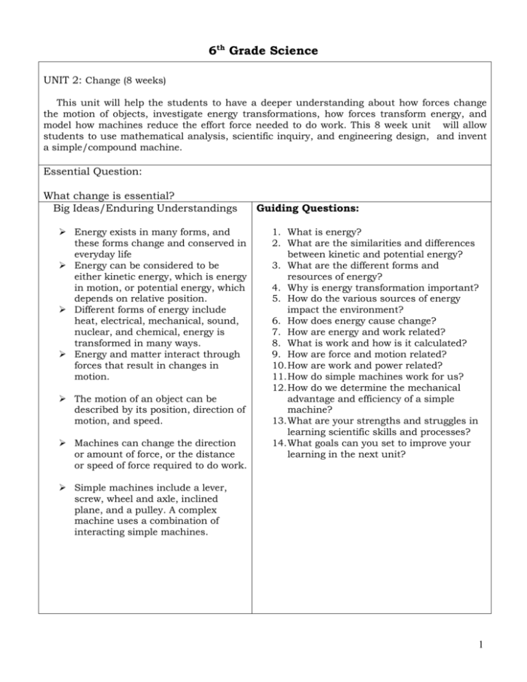 6th Grade Science Curriculum