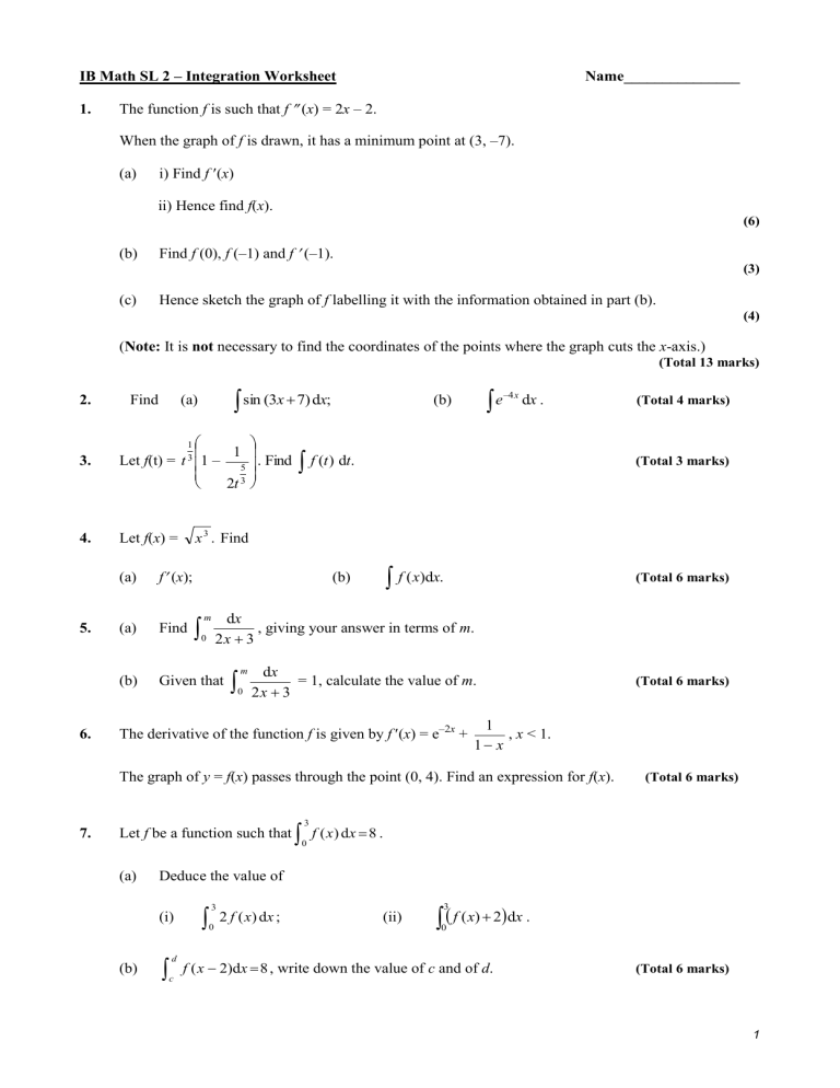 IB Math SL 2 Rough Integration Questions IB Math SL 2 Rough Integration Questions