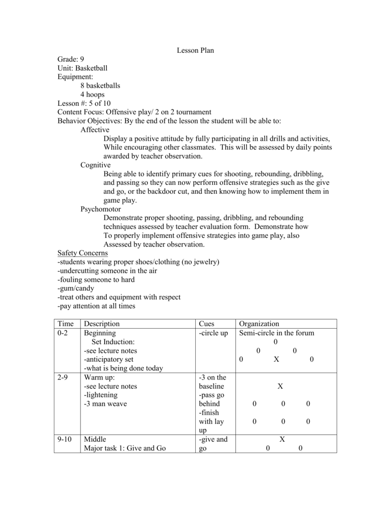 Basketball Lesson Plan