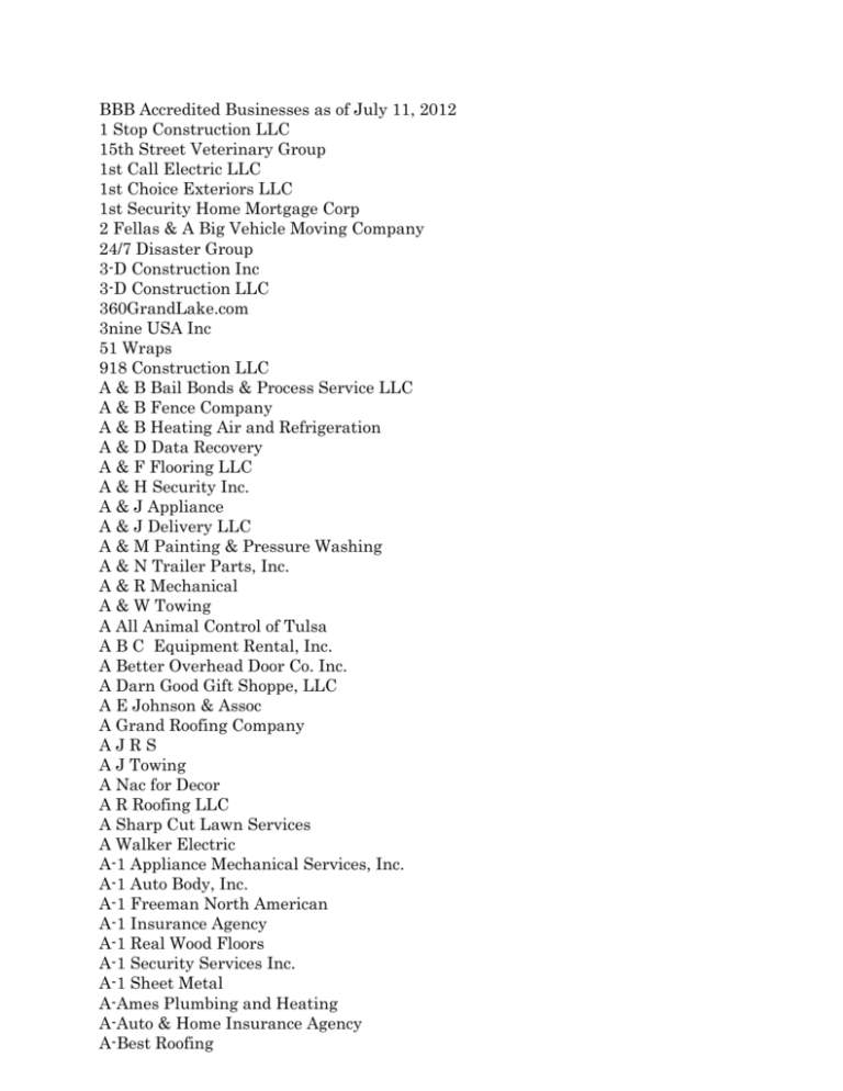 BBB Accredited Businesses As Of July 11 2012 BBB Accredited Businesses As Of July 11 2012