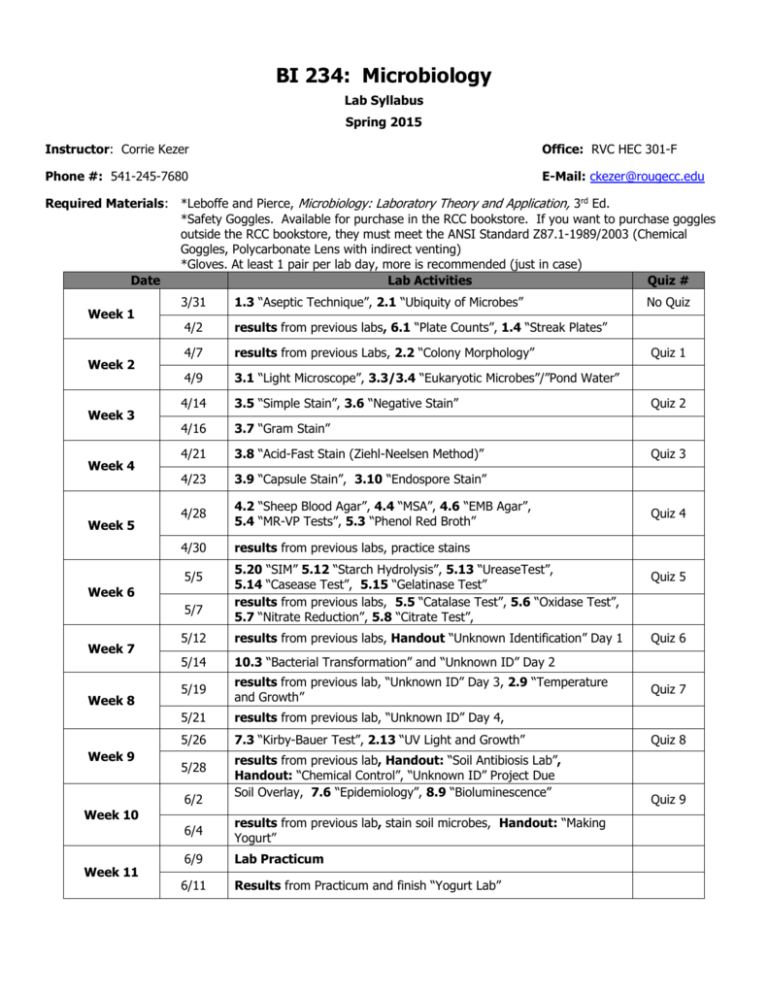 Lab Syllabus Academic Departments