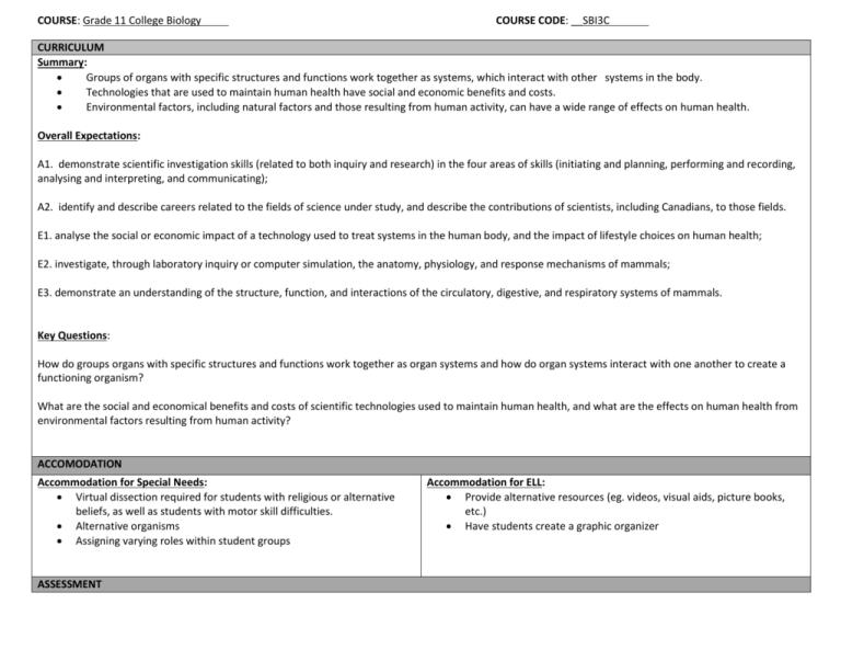 COURSE Grade 11 College Biology COURSE Grade 11 College Biology