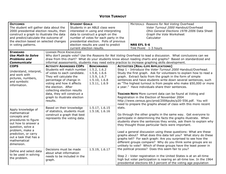 Math Lesson Plan Ohio Literacy Resource Center Math Lesson Plan Ohio Literacy Resource Center