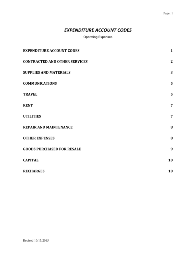 480 00 Expenditure Account Codes 480 00 Expenditure Account Codes