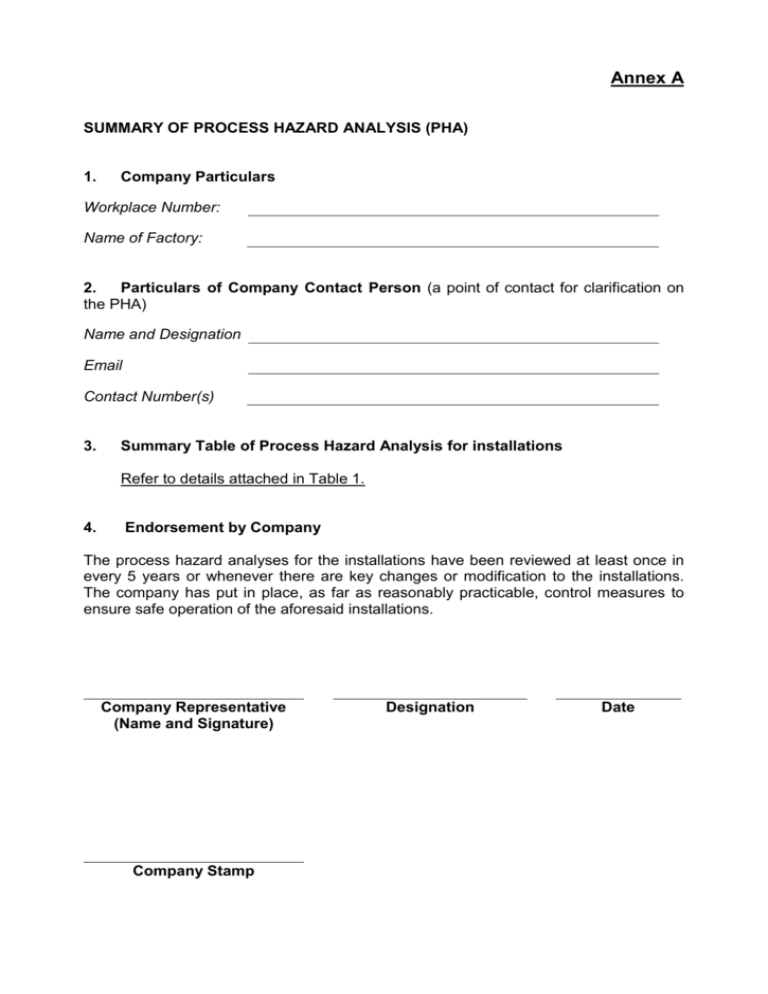 Process Hazard Analysis PHA Summary Template Process Hazard Analysis PHA Summary Template
