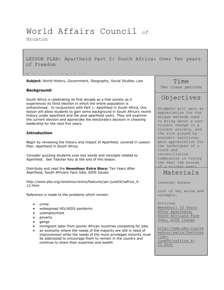 Apartheid Part 2 Ten Years of Freedom