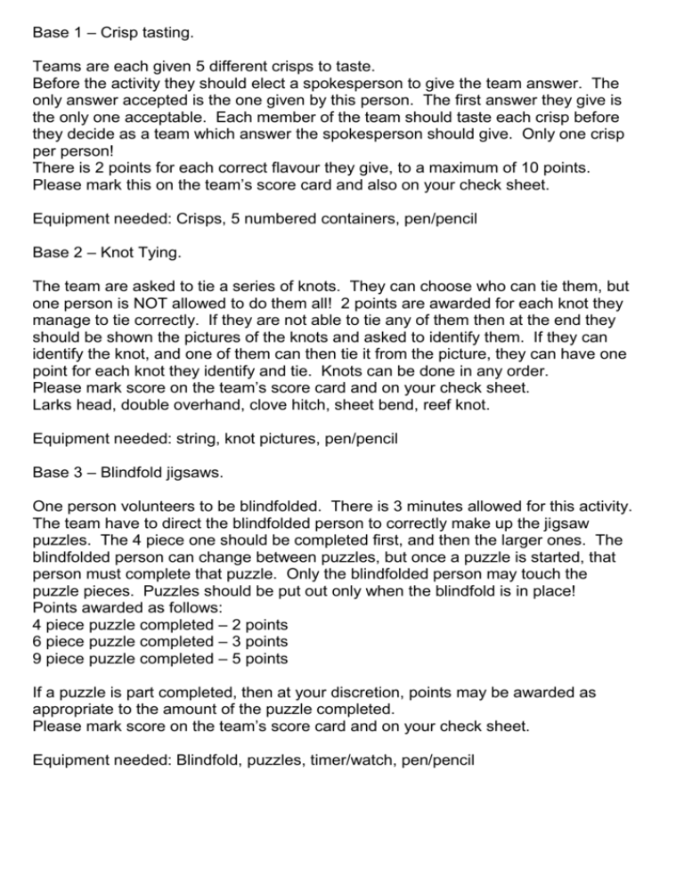 Base 1 – Crisp tasting