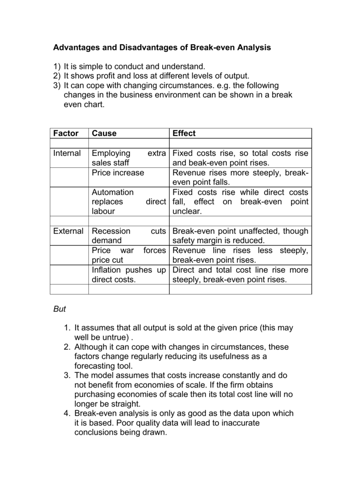 Advantages And Disadvantages Of Break even Analysis Advantages And Disadvantages Of Break even Analysis