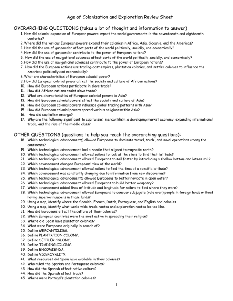 Unit Review Sheet Unit Review Sheet