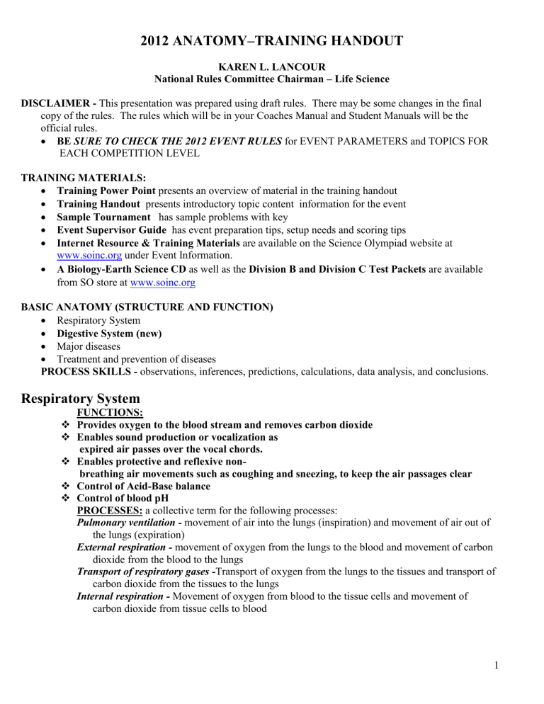 2012 Anatomy training Handout