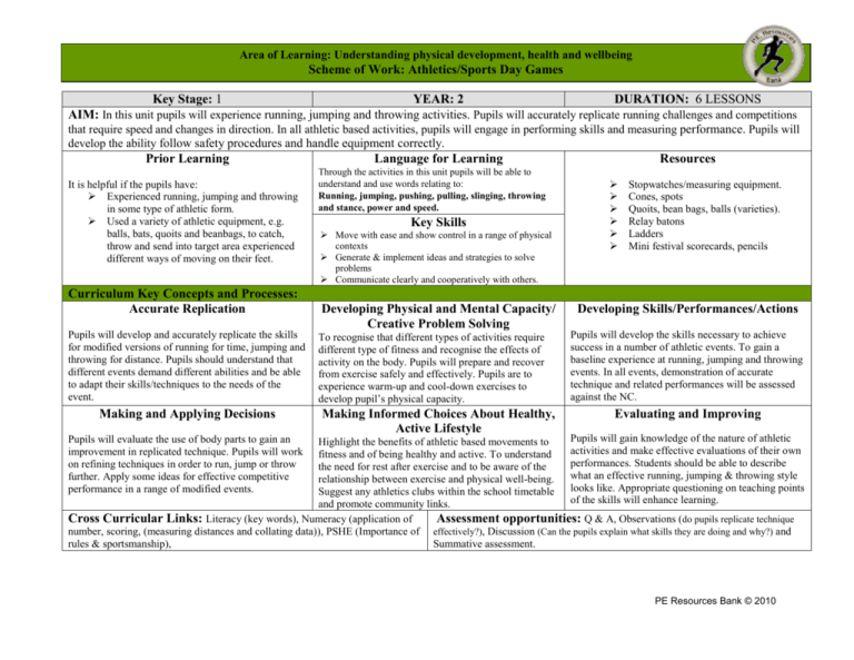 Example Year 2 Athletics SOW