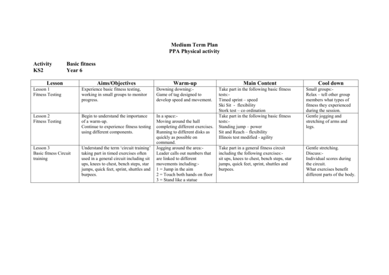 Medium Term Plan medium-term-plan