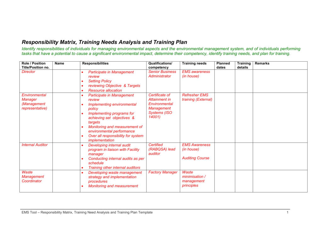 Training Needs Analysis Tool Mtc Training Riset