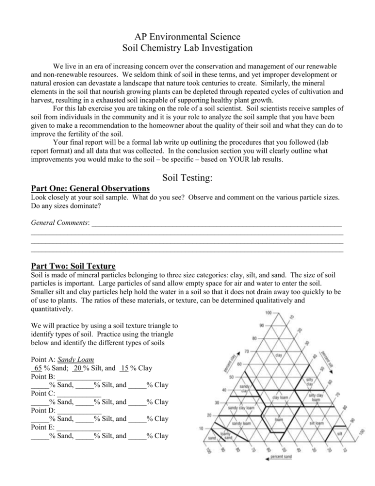 AP Environmental Science