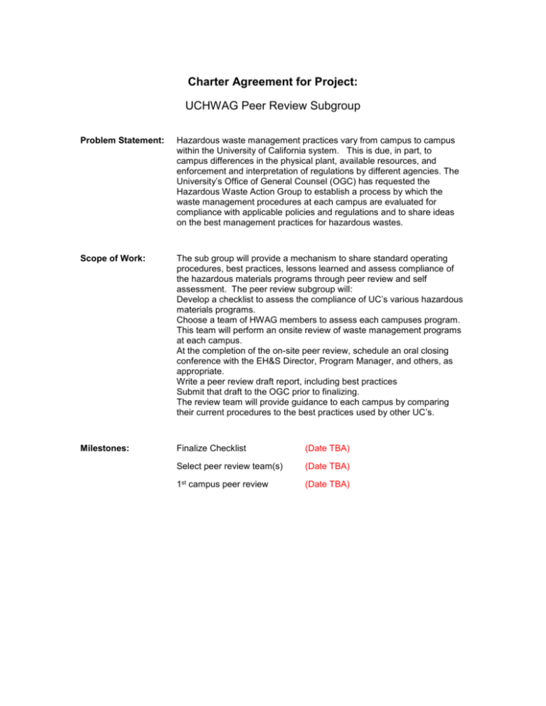 Charter Agreement for Project: