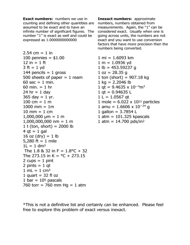 Exact And Inexact Numbers Exact And Inexact Numbers