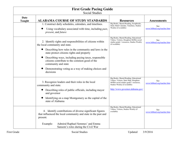 Social Studies 1st Grade Pacing Guide 2012 Social Studies 1st Grade Pacing Guide 2012