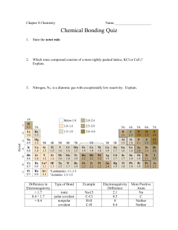 Molecular Polarity and IMF Worksheet I
