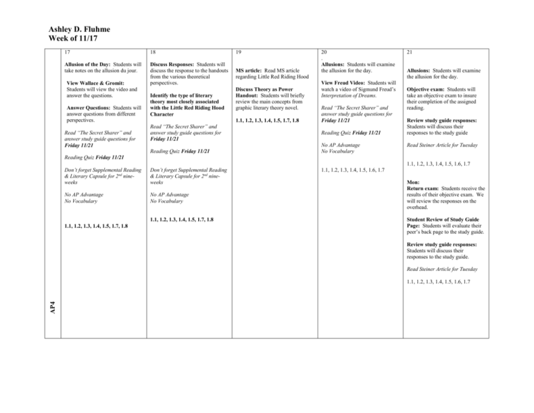 AP English 12 AP English 12