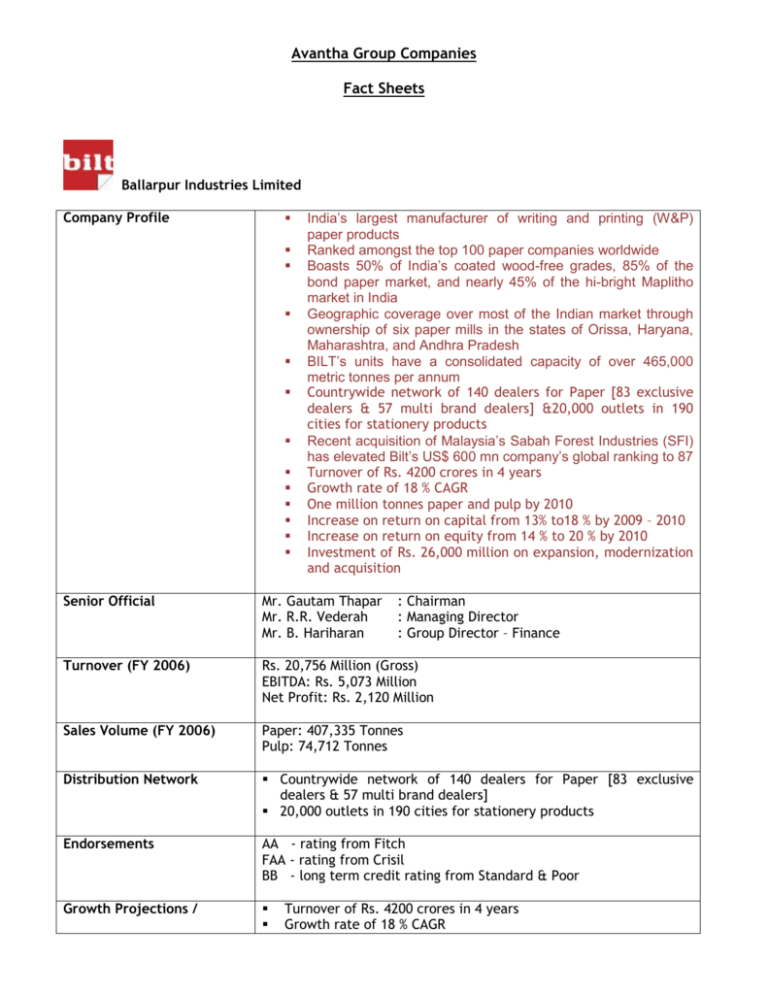 Thapar Group Of Companies Thapar Group Of Companies