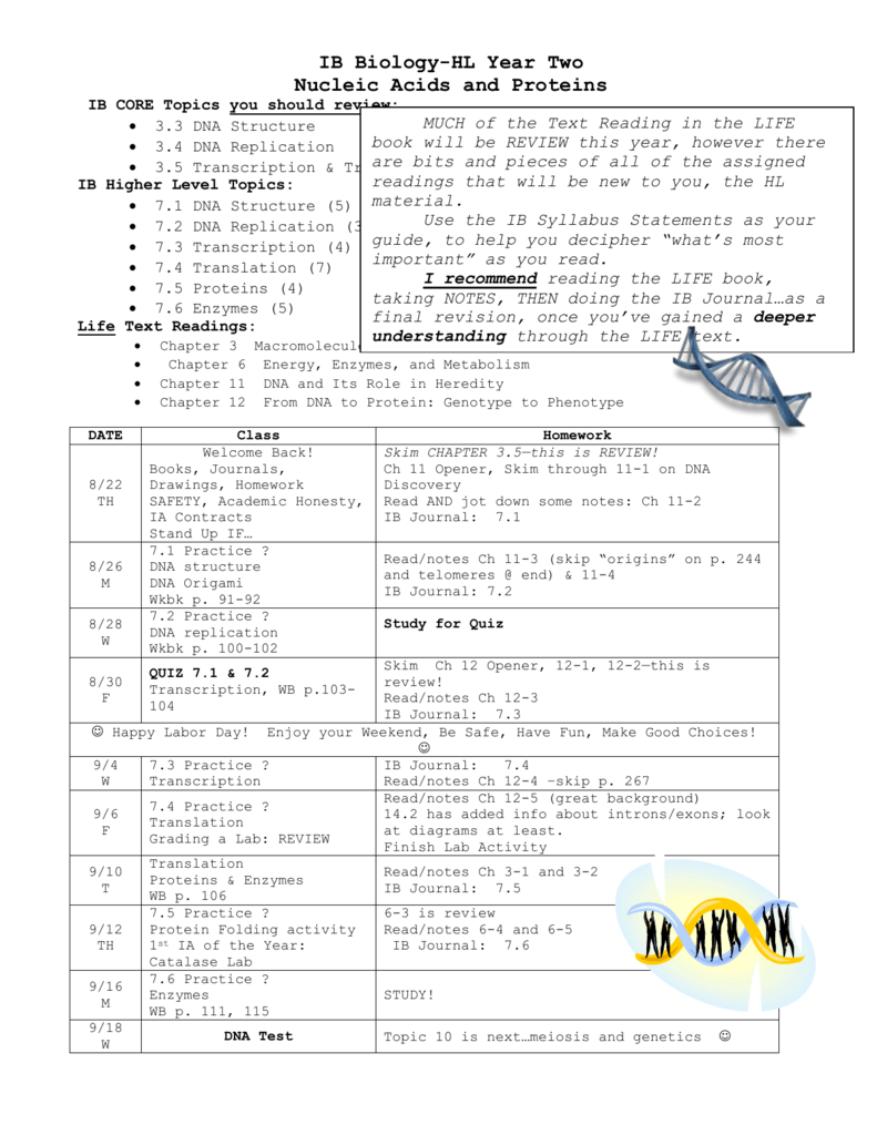 Syllabus IB Bio Topic 7 HL Syllabus IB Bio Topic 7 HL