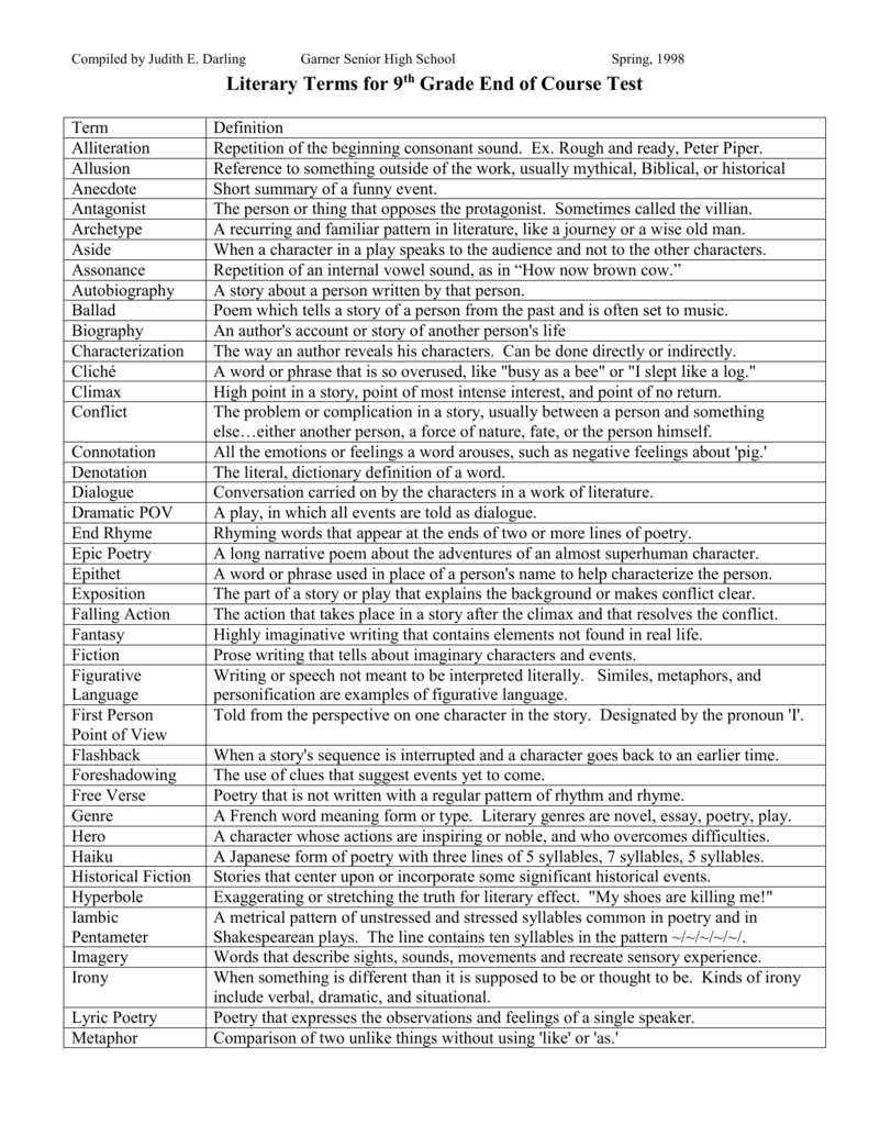 Literary Terms For 9th Grade End Of Course Test