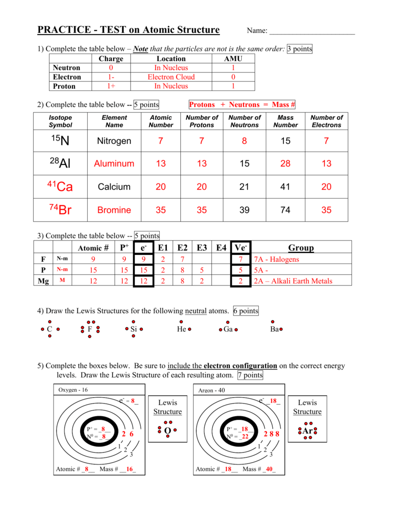 TEST On Atomic Structure TEST On Atomic Structure