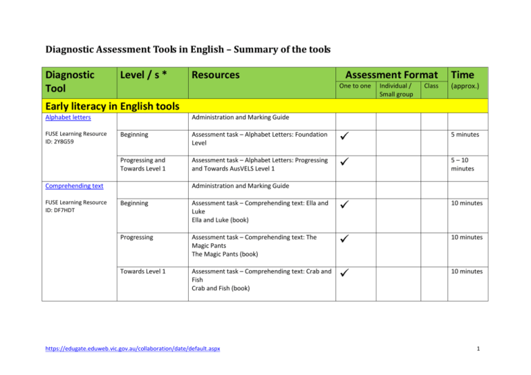 Diagnostic Assessment Tools In English Diagnostic Assessment Tools In English