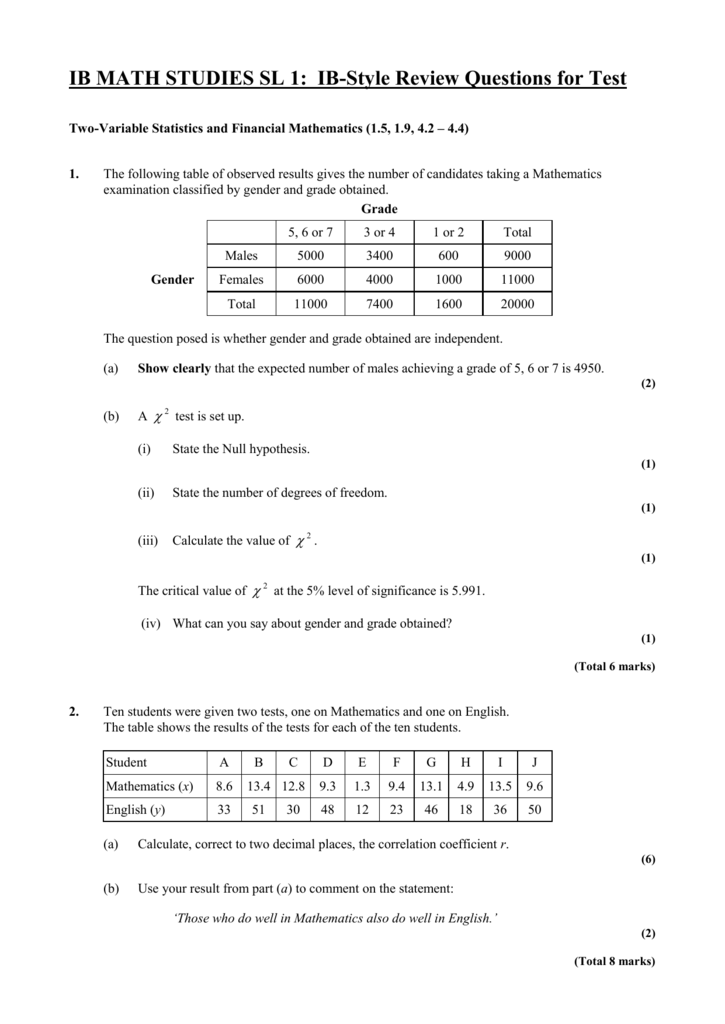Review Questions IB Math Studies Class Of 2014 