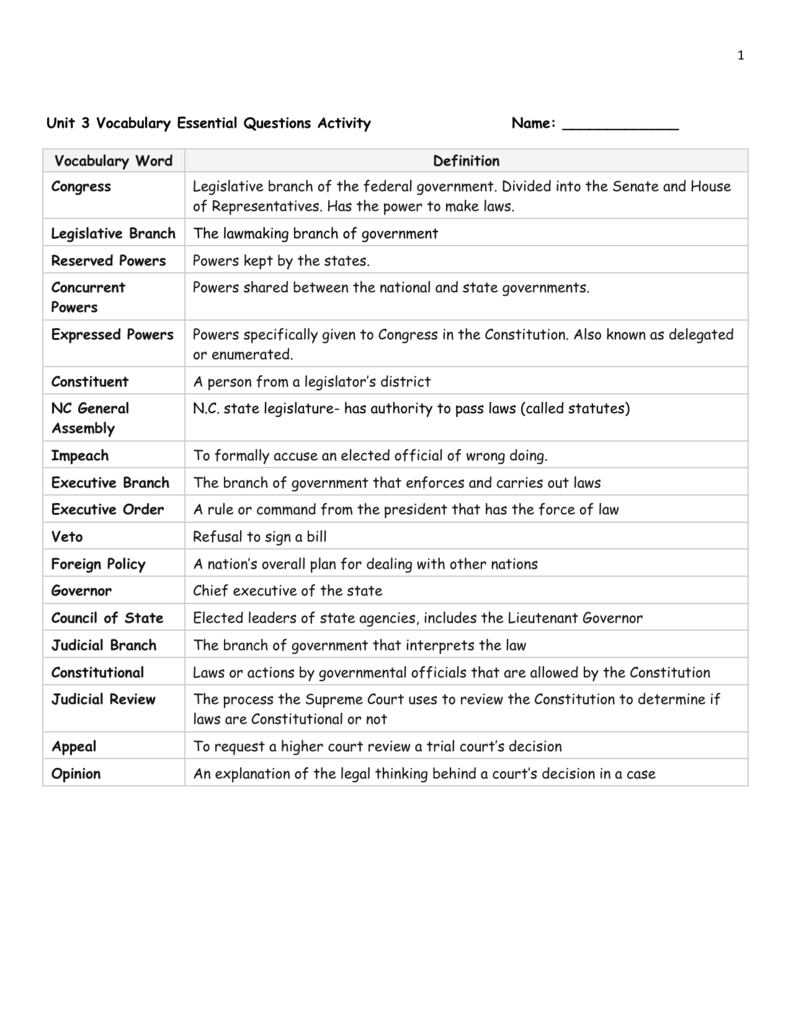ANATOMY OF THE CONSTITUTION ICIVICS ANSWER KEY